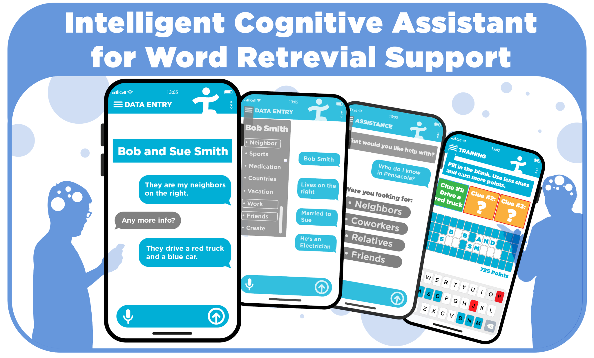 Intelligent Cognitive Assistant for the Individuals with AD/ADRD for ...